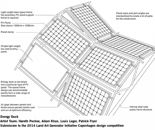 Energy Duck — Land Art Generator