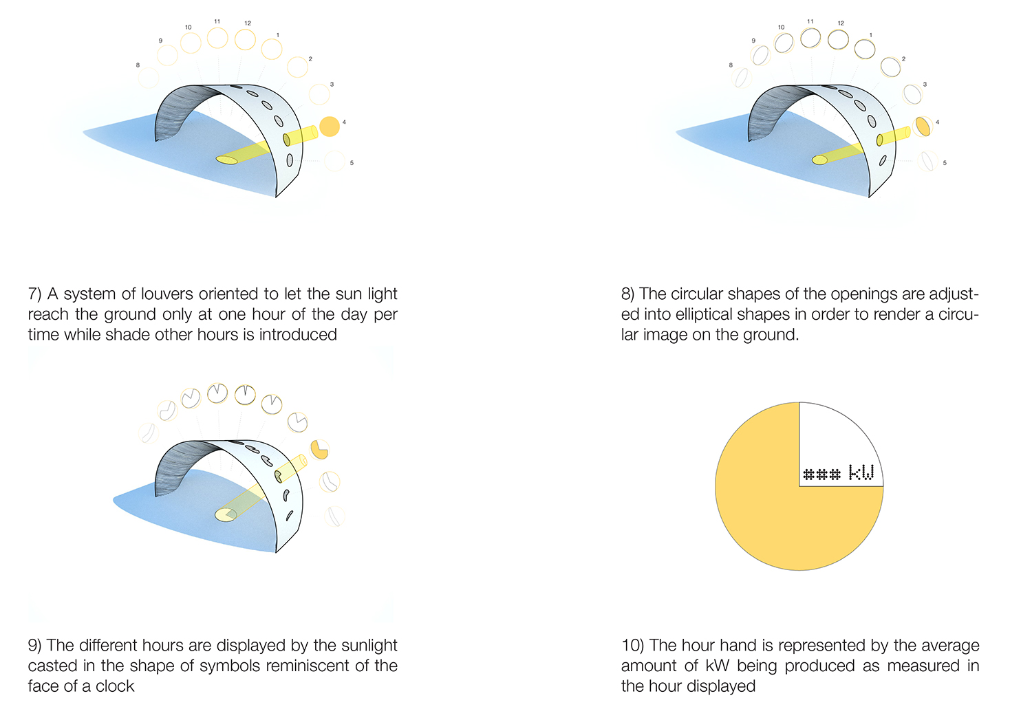 Diurnal Shadow: A Monumental Gateway to the City Keeps Time and Makes ...