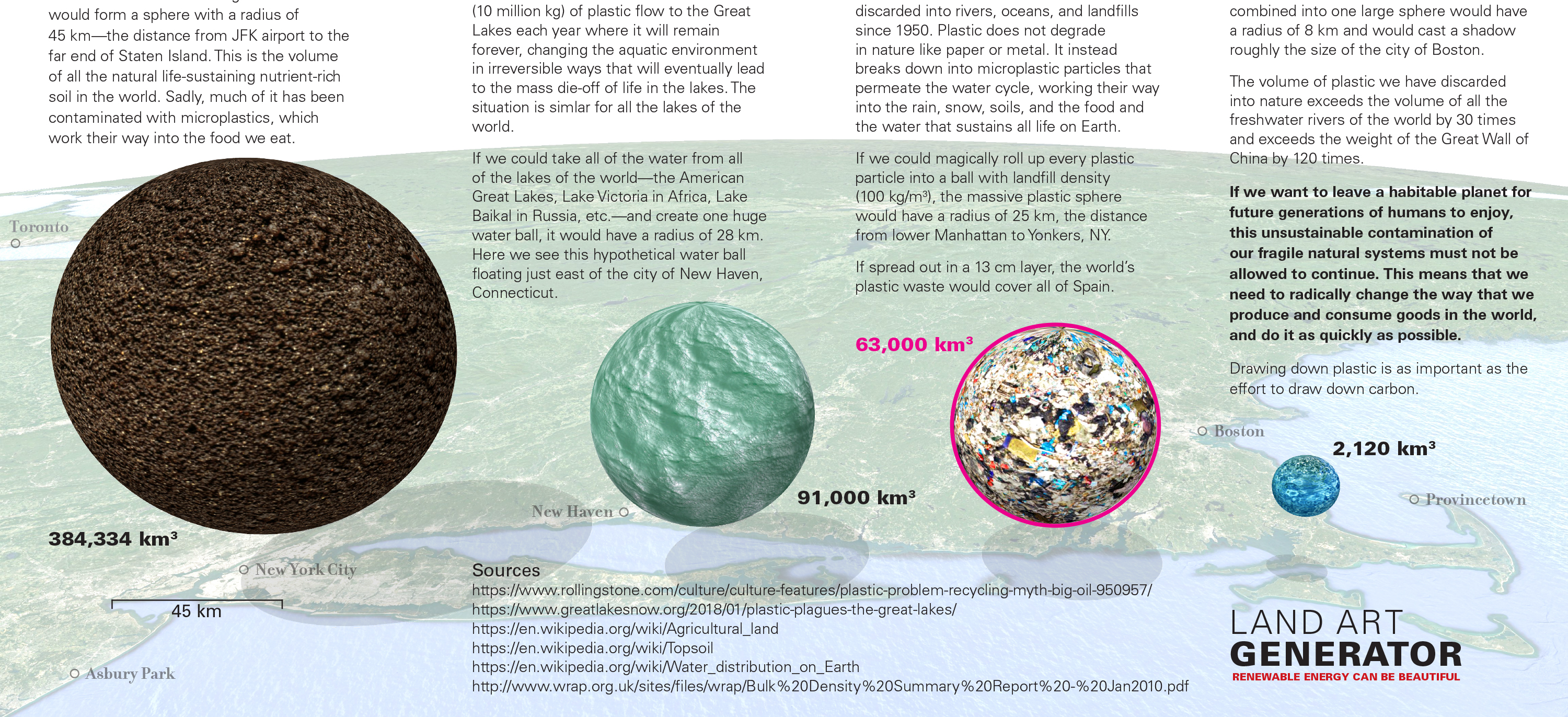 All the Plastic in the World - Land Art Generator